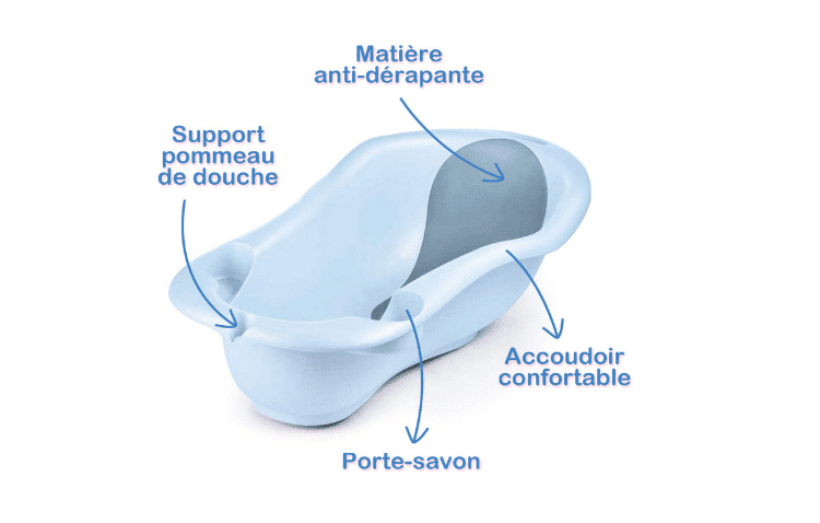 Barboteuse - Avis et comparatif complet des meilleures en 2025